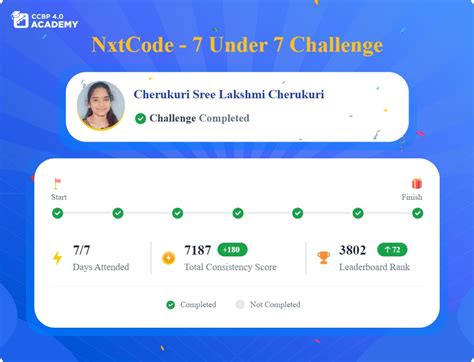 Sree Lakshmi Cherukuri On Linkedin Nxtcode7under7challenge Nxtcode
