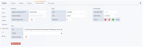 External Panel Links Are Not Escaped Issue Grafana Grafana GitHub
