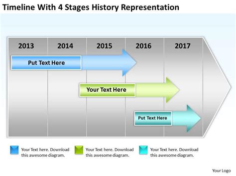 Business Process Flow Stages History Representation Powerpoint
