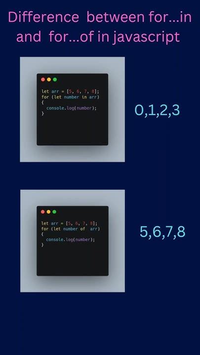 for vs for of in javascript 🔄🆚🔑 which one to use javascript shorts trending viral