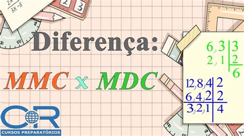Atividade De Mmc E Mdc Braincp
