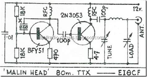 Radio Circuits Blog Simple Qrp Transmitter