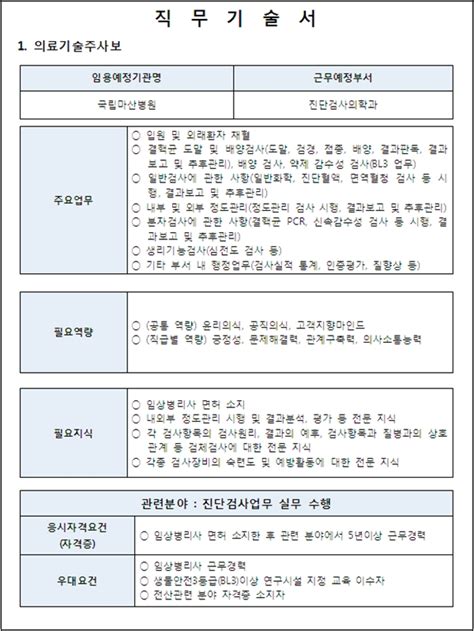 2018년도 국가공무원의료기술직 경력경쟁채용시험 공고
