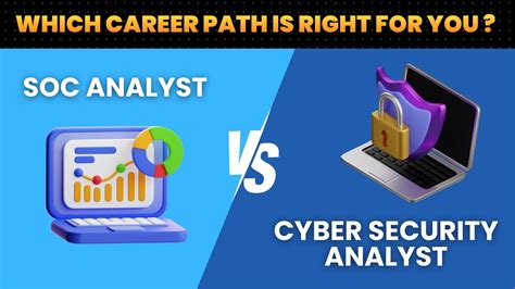 SOC Analyst Vs Cybersecurity Analyst Career Comparison