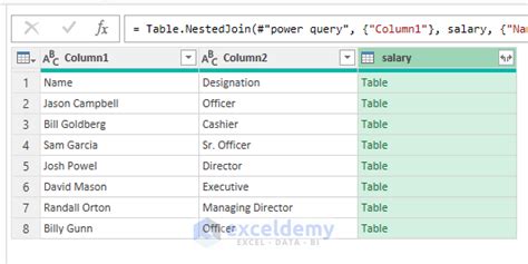 How To Merge Excel Files Based On Column 3 Ways