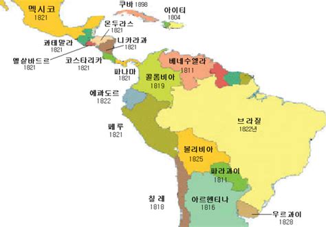 중앙아메리카 국가들의 독립과 그 이후의 발전