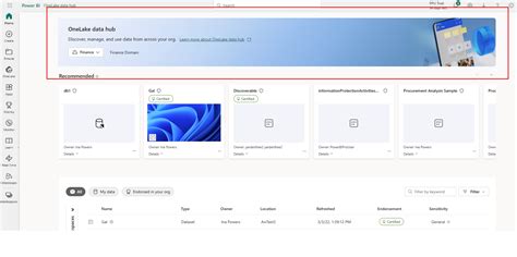 Domains Microsoft Fabric Microsoft Learn