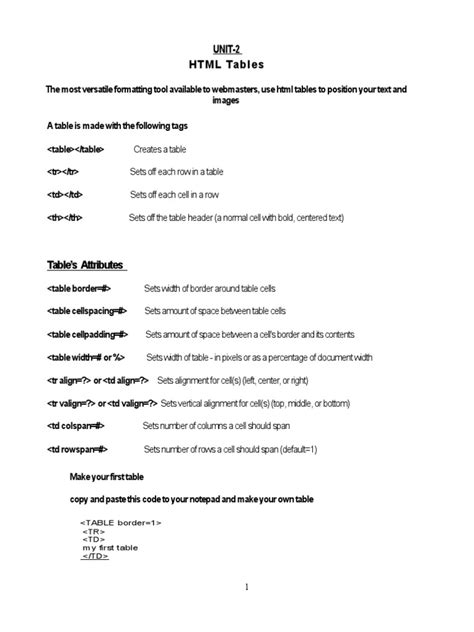 Unit 2 Html Tables My First Table Pdf Html Element Computing