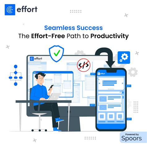 Spoors On Linkedin Effort Nocode Nocodeplatform Nocodetechnology Easytouse Diy…