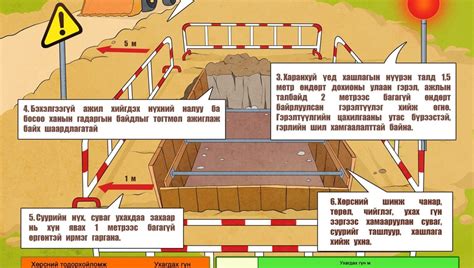 Газар шорооны ажил хийх Газар ухах Газар шорооны ажил Зам тавих Замын аюулгүй байдал