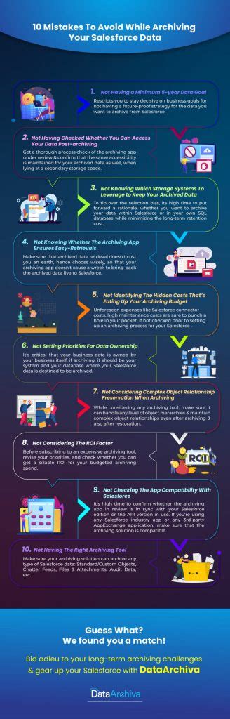 10 Common Mistakes To Avoid In Salesforce Data Archiving
