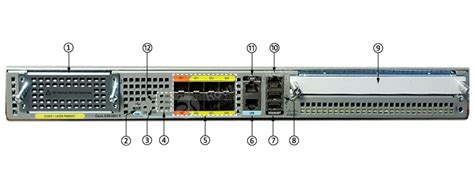 Cisco Asr1001 X Price And Datasheet Buy Cisco Asr 1001 X Router