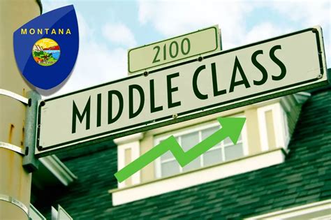 Montana Has Seen More Middle Class Growth Than Other States