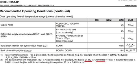 DS UB Q DS UB Q Back Channel Input Jitter TJIT BC Spec Question Interface Forum