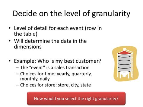 Ppt Mis2502 Data Analytics Dimensional Data Modeling Powerpoint