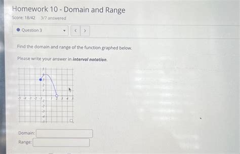 Solved Find The Domain And Range Of The Function Graphed