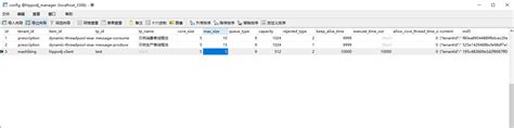 线程池管理工具hippo4j使用教程 Csdn博客 线程池管理工具hippo4j使用教程 Csdn博客