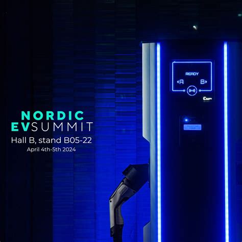 Ignas Mikutis On Linkedin Lets Meet Up In Oslo Next Week Ill Be There On Thursday And Friday