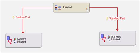 Solidworks Epdm Filter Workflow Using Transition Conditions