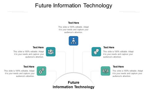 Future Information Technology Ppt Powerpoint Presentation Outline Cpb Template Presentation