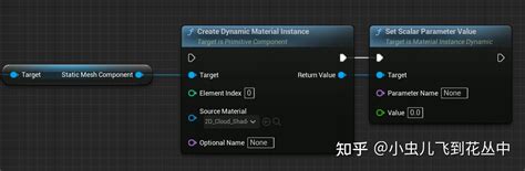 Unreal 运行时修改材质 蓝图 知乎