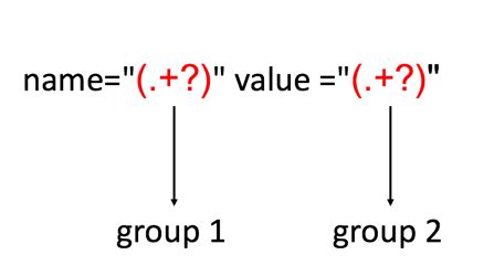 Regular Expression Extractor In JMeter JMeter VN