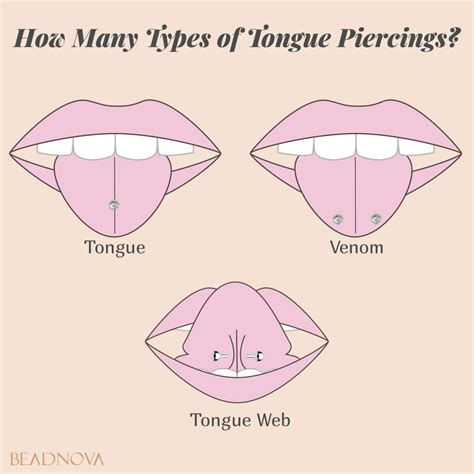 Popular Types Of Body Piercings Beadnova