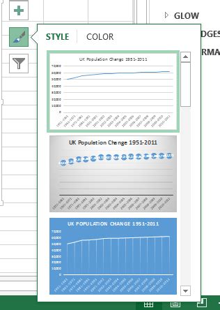 How To Create Powerful Graphs And Charts In Microsoft Excel