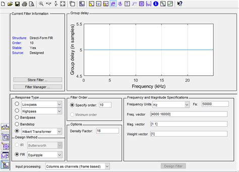 Finite Impulse Response Filter Type Selection For Signal Envelope