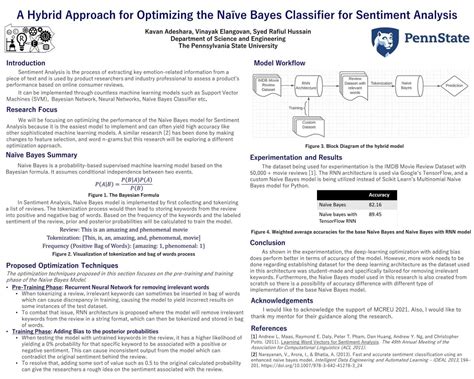 A Hybrid Approach For Optimizing The Naive Bayes Classifier For