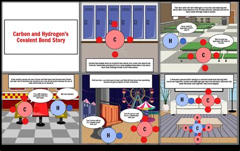Ionic And Covalent Bond Storyboard Por 66d284bd