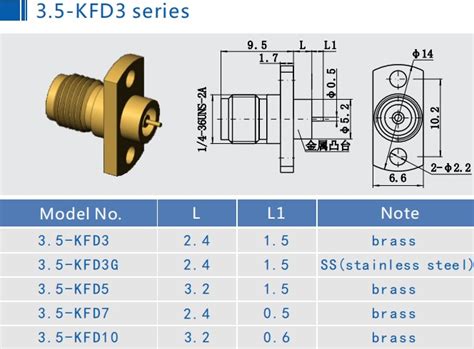 33ghz Millimeter Wave 3 5mm Rf Connector Female Rf Connector