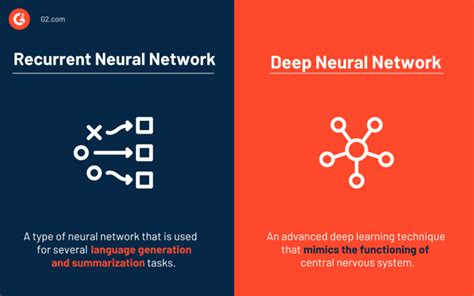 What Is Recurrent Neural Network An Introductory Guide