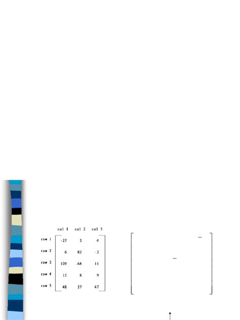 Ds Sparse Matrix Comparision Pdf Matrix Mathematics