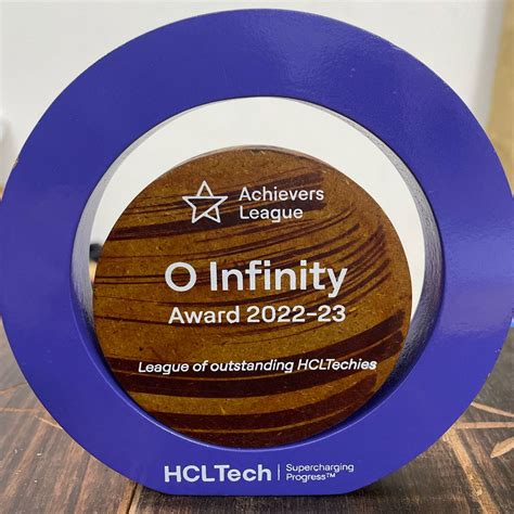 Harsh Vardhan On Linkedin Delighted To Have Received This Award