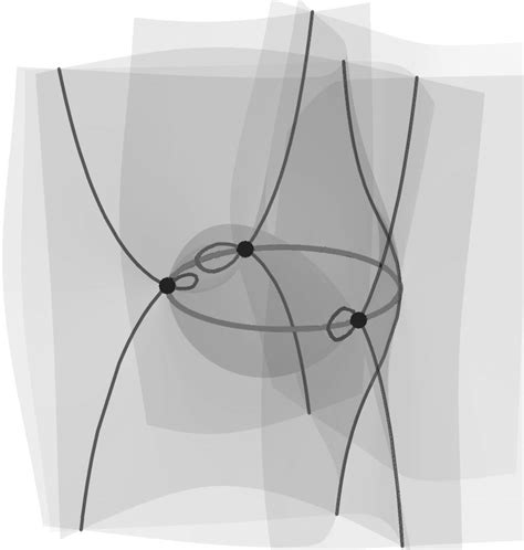An Example Of The Curves Download Scientific Diagram