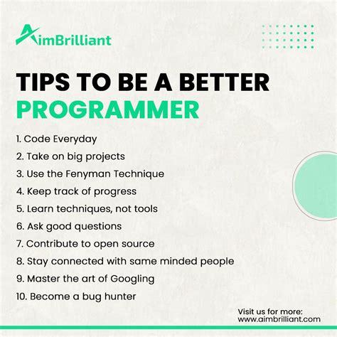 Aimbrilliant On Linkedin Programmingtips Codeeveryday Learnandgrow Techlife Opensource