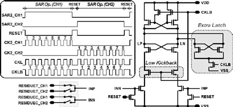 Figure 1 From 최소화한 2 X Interleaved 10 비트 120 Ms S 파이프라인 Sar Adc A Non Calibrated 2 X