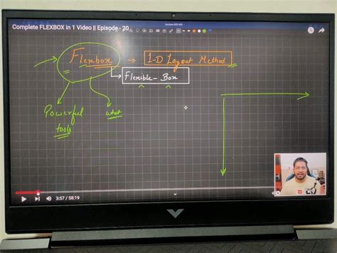 Dikesh Chouhan On Linkedin Lecture Lovebabbar Codehelp Cssflexbox Css Mernstackdeveloper