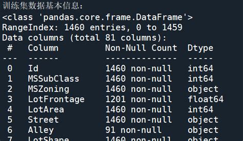 Kaggle 房价预测：从数据探索到模型构建全解析kaggle数据集 Csdn博客