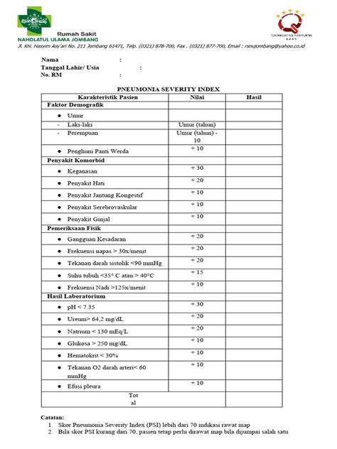 Pneumonia Severity Index Psi Pdf