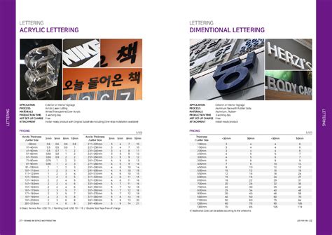 Led 제품 사인용 조명 전문기업 카탈로그 제작 사례 한미르 수출바우처 우수수행기관