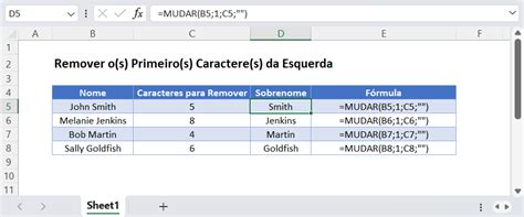 Remover O S Primeiro S Caractere S Da Esquerda Excel E Google