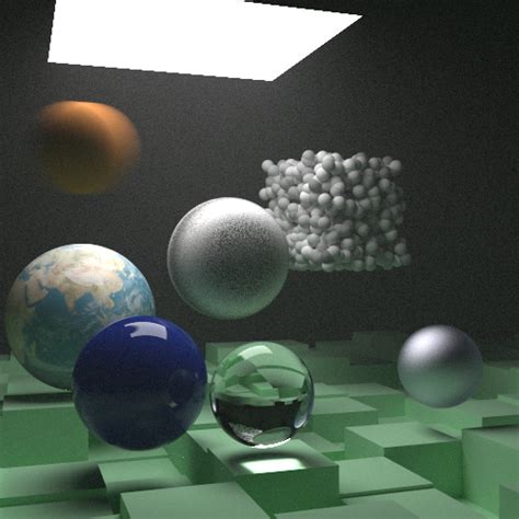 Code Anders Bo Sørensen