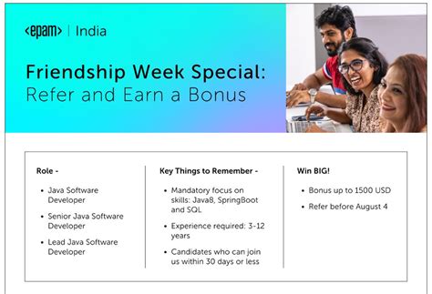 Vamsi Krishna On Linkedin Hiring Java