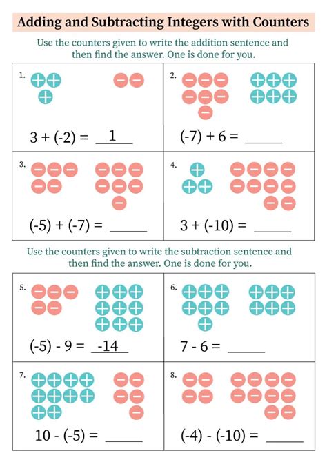 Addition And Subtraction Integer Modeling Lab Fill And Sign