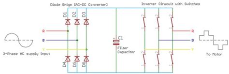 Inverter Schematic Symbol