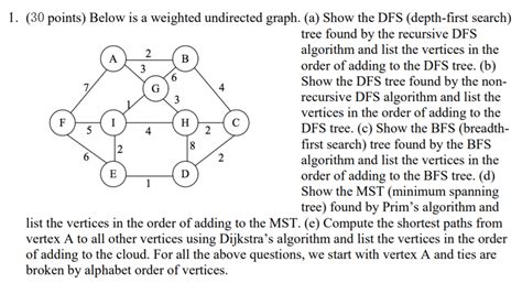 solved 1 30 points below is a weighted undirected graph