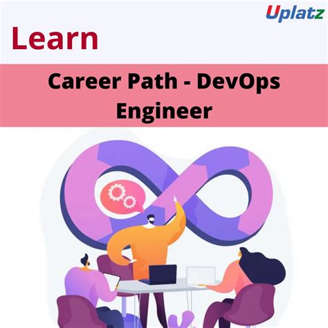 Career Path DevOps Engineer At Rs 5000 Hour In Bilaspur ID 23147339373