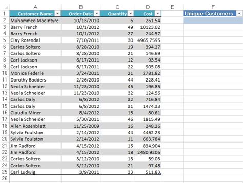 5 Ways To Lookup Unique Values In Excel CrispExcel Training Consulting